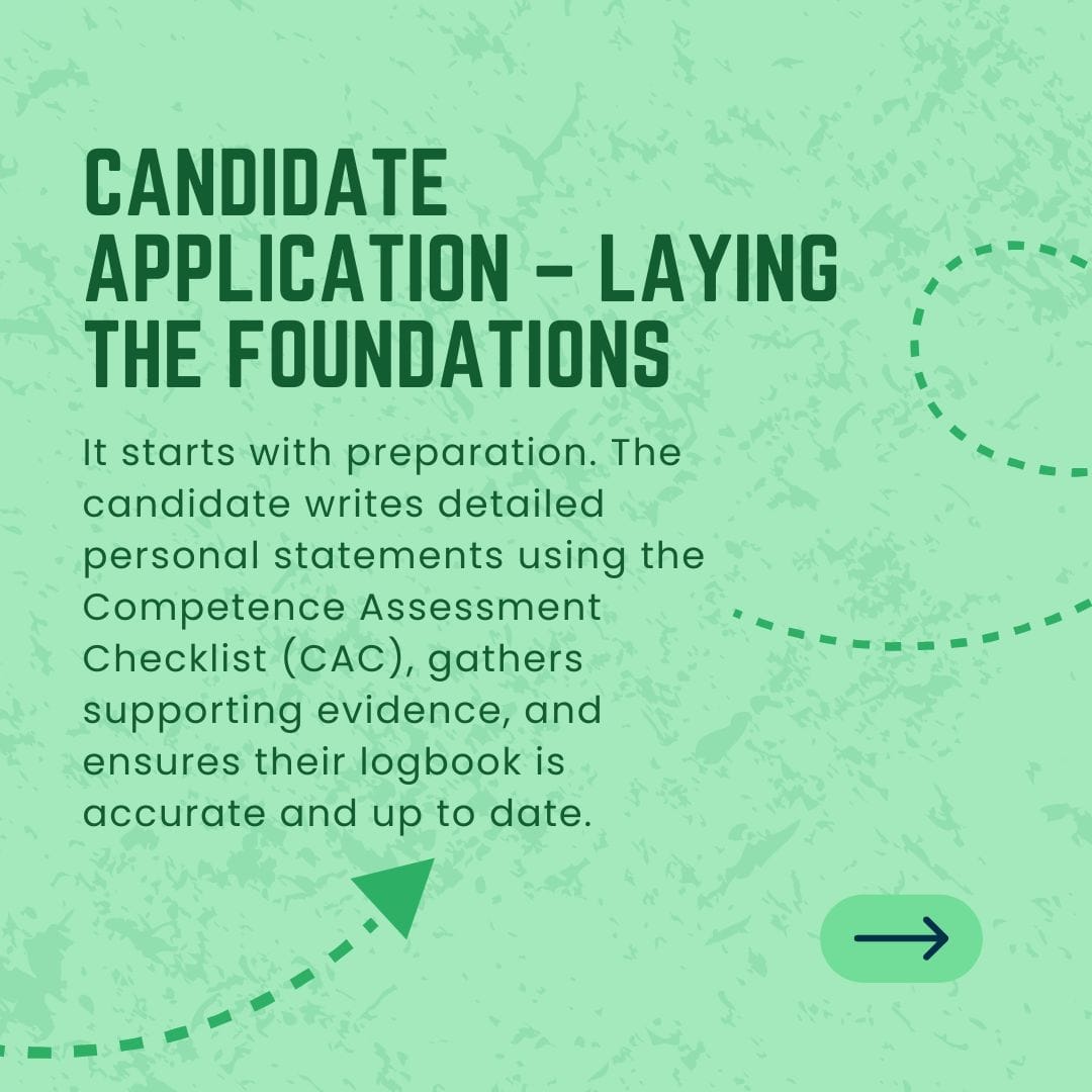 IRSE Licensing - 6 key steps to get you over the line - PMTandA